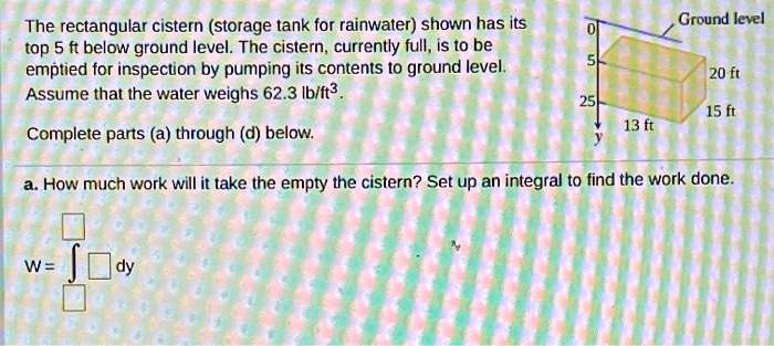 SOLVED: The rectangular cistern (Storage tank for rainwater) shown has ...