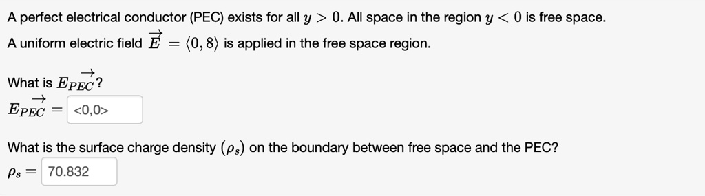 A perfect electrical conductor (PEC) exists for all y > 0. All space in ...