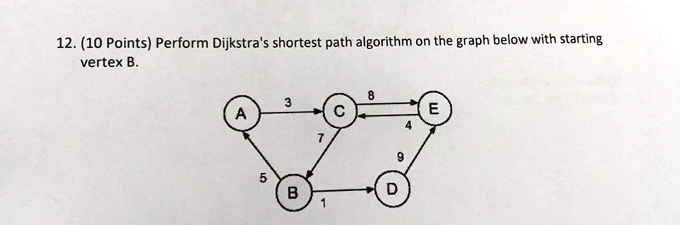 VIDEO solution: 12. (10 Points) Perform Dijkstra's shortest path ...