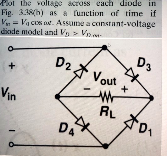 SOLVED: Plot the voltage across each diode in Fig. 3.38b as a function of time if Vin = Vo cos ...