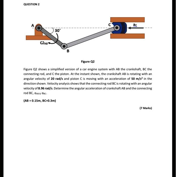 SOLVED: Figure Q2 shows a simplified version of a car engine system ...