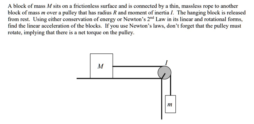 SOLVED: A block of mass M sits on a frictionless surface and is ...