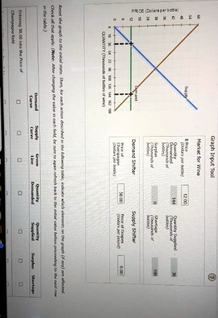 SOLVED: I'm sorry, but the text provided is too disorganized and contains too many errors for me ...