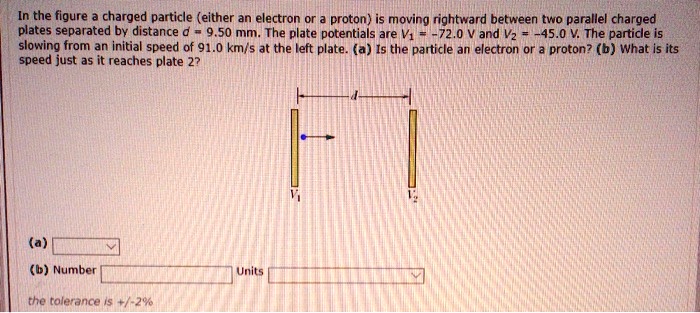 SOLVED: In the figure charged particle (either an electron or proton moving rightward between ...