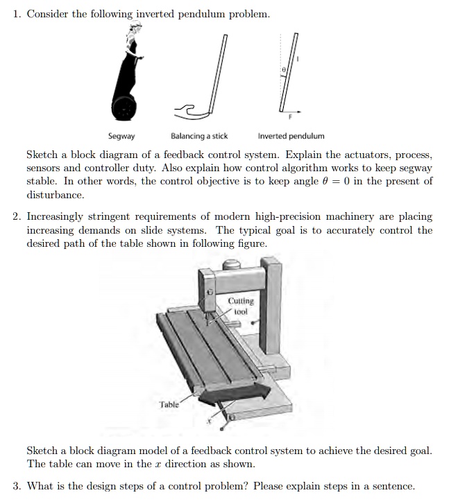 1. Consider the following inverted pendulum problem. Segway Balancing a ...