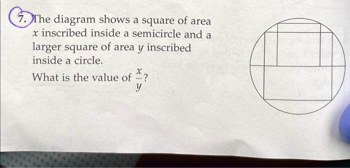 SOLVED: The diagram shows a square of area x inscribed inside a ...