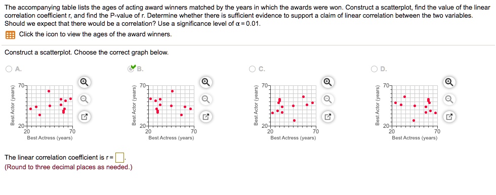 SOLVED: The accompanying table lists the ages of cting award winners matched by the years which ...