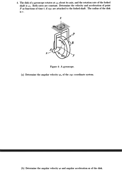 SOLVED: The disk of a gyroscope rotates at about its axis, and the ...