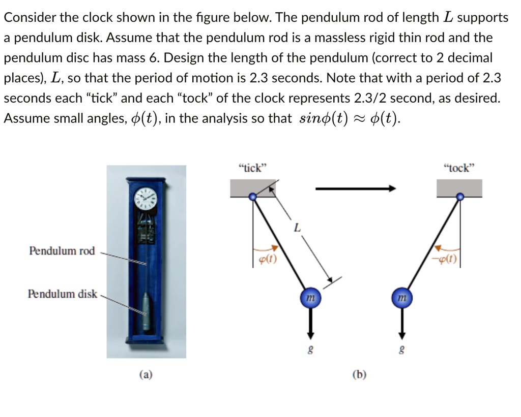 Consider the clock shown in the figure below. The pendulum rod of ...
