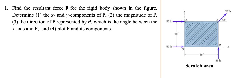 1. Find the resultant force F for the rigid body shown in the figure ...