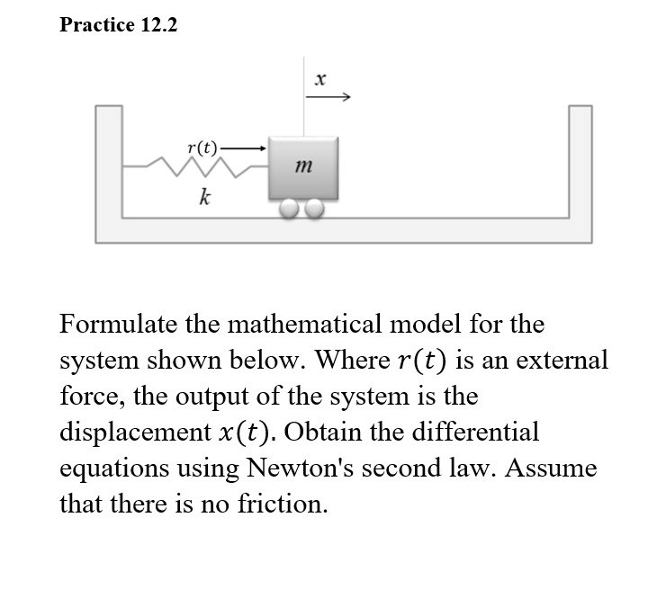SOLVED: Practice 12.2 m Formulate the mathematical model for the system ... SOLVED: Practice 12.2 m Formulate the mathematical model for the system ...