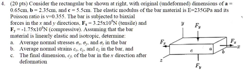 SOLVED: Consider the rectangular bar shown at right with original (undeformed) dimensions of a ...