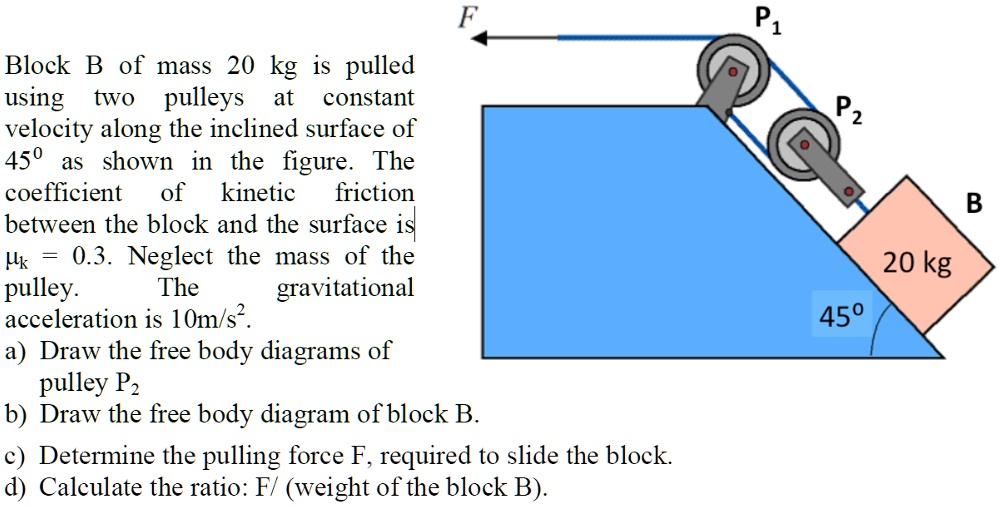 f p1 block b of mass 20 kg is pulled using two pulleys at constant ...