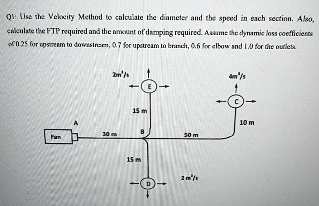Use the Velocity Method to calculate the diameter and the speed in each ...