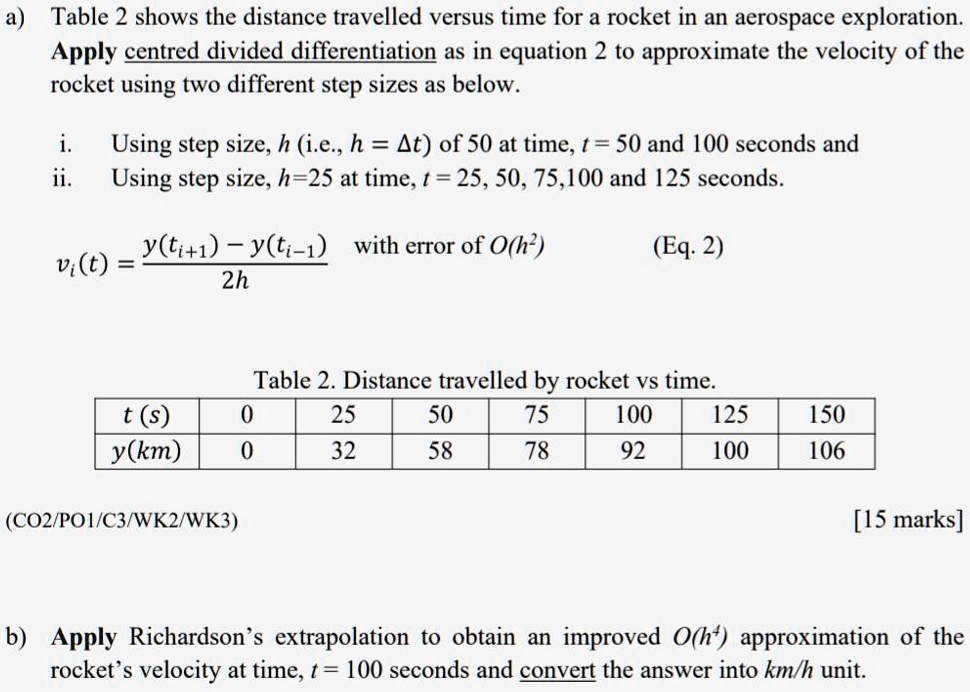 SOLVED: Table 2 shows the distance travelled versus time for a rocket ...