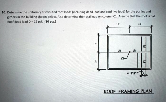 10. Determine the uniformly distributed roof loads (including dead load ...