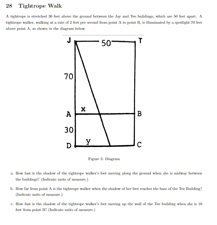 SOLVED: 28 Tightrope Walk tightrope stretchedl 30 feet above the ground ...