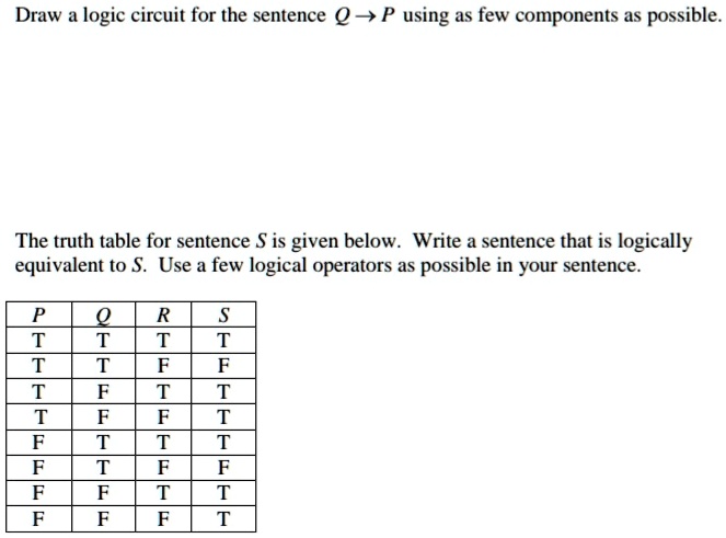 SOLVED: Draw a logic circuit for the sentence Q + P using few components as possible: equivalent ...