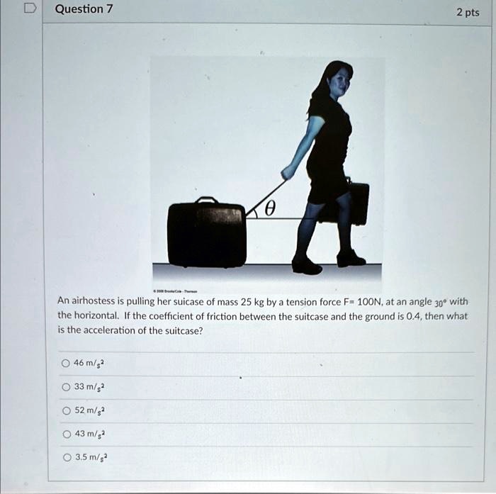 SOLVED: An air hostess is pulling her suitcase of mass 25 kg by a ...