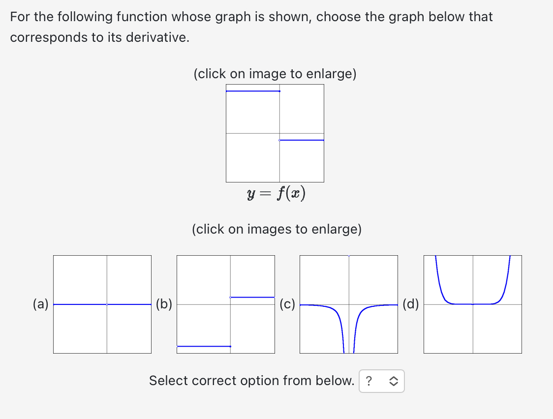 For the following function whose graph is shown, choose the graph below that corresponds to its ...