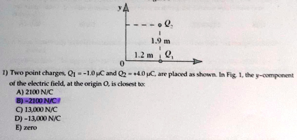 SOLVED: 1.9 m 1.2 m 0, 1) Two point charges, Q1 = -1.0 uC and Q2 = +4.0 uC, are placed as shown ...