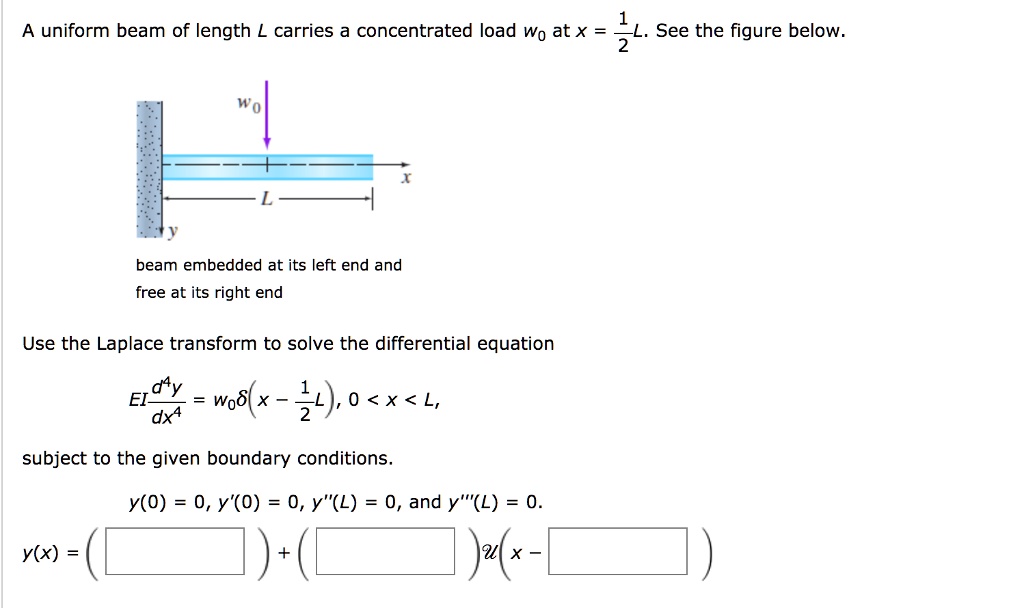 a uniform beam of length l carries a concentrated load wo at x 2l see ...