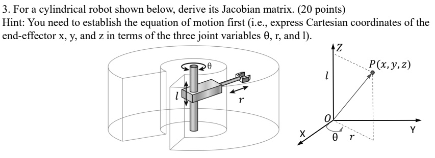 3. For a cylindrical robot shown below, derive its Jacobian matrix. (20 ...