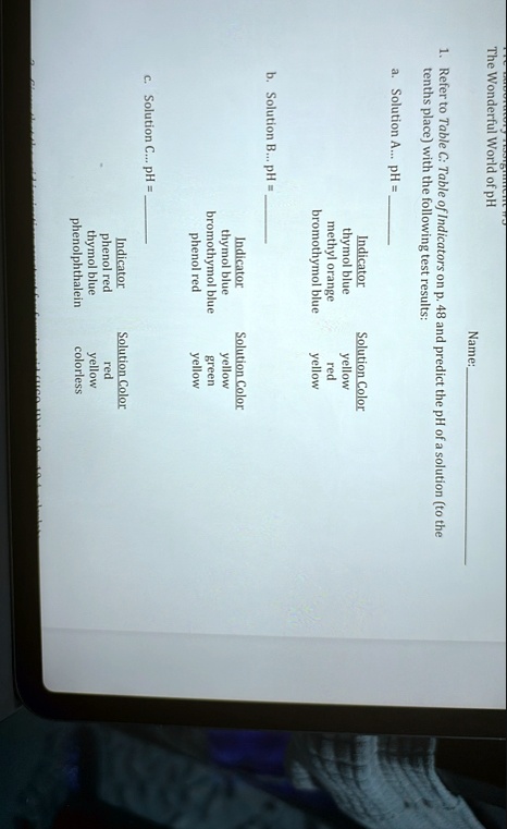 the wonderful world of ph name 1 refer to table c table of indicators ...
