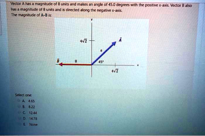 Vector a has magnitude of 8 units and makes an angle of 450...