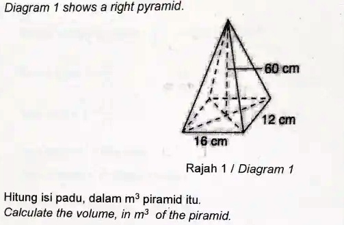 Diagram 1 shows a right pyramid. 60 cm 12 cm 16 cm Rajah 1/ Diagram 1 ...