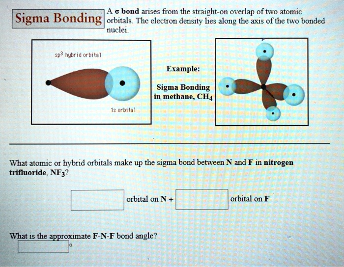 SOLVED: A o bond arises from the straight-( on overlap of two atomic ...