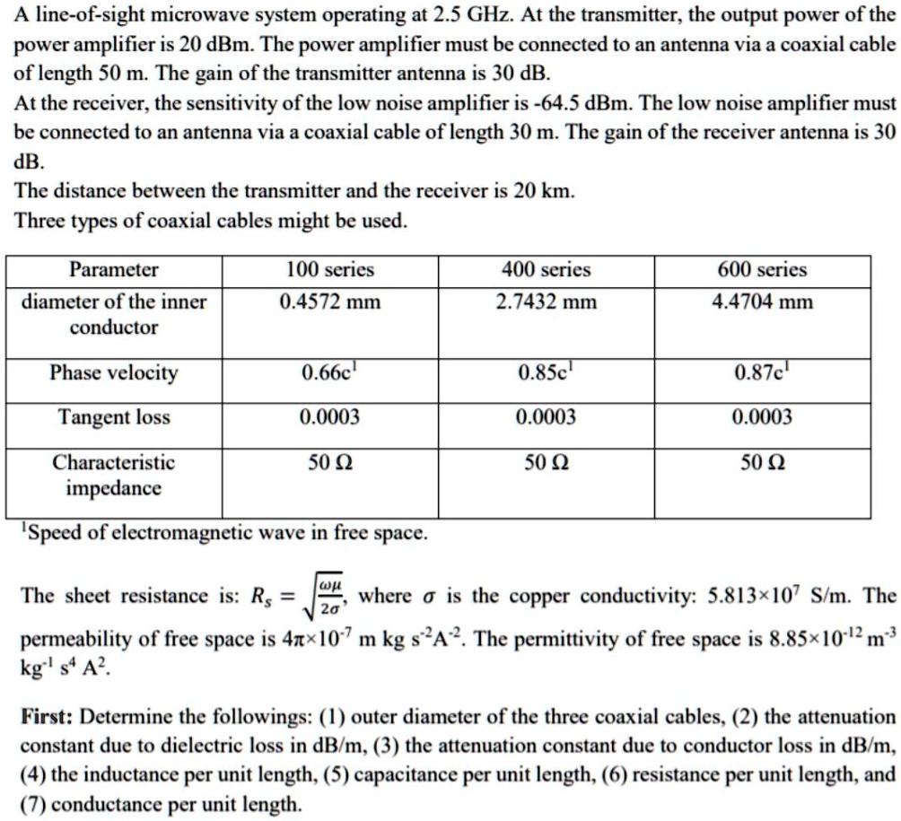 SOLVED: Coaxial Transmission Lines (Applied Electromagnetics) A line-of ...