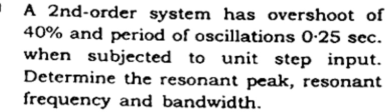 A 2nd-order system has overshoot of 40% and period of oscillations 0.25 ...