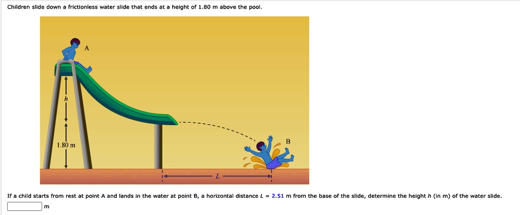 Children slide down a frictionless water slide that ends at a height of ...