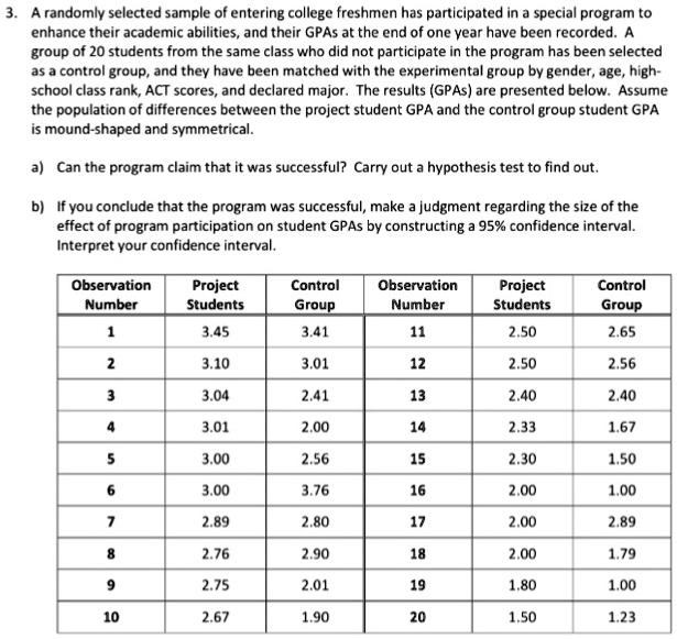 a randomly selected sample of entering college freshmen has participated in special program 0 ...