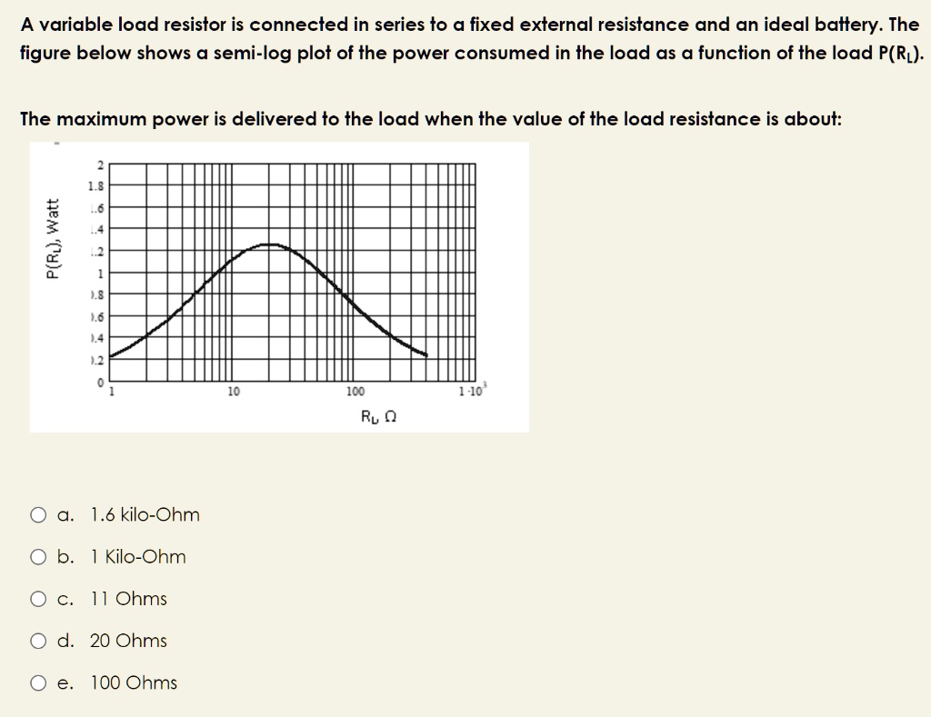 SOLVED: A variable load resistor is connected in series to fixed ...