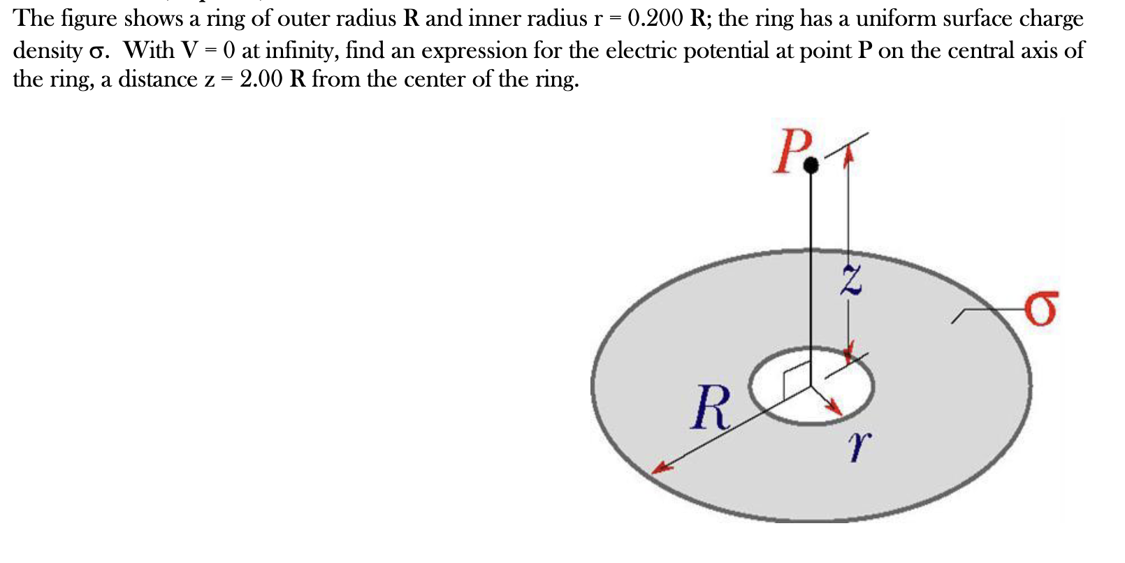 SOLVED: The figure shows a ring of outer radius R and inner radius r=0.200 𝐑; the ring has a ...