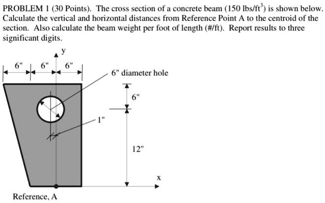 SOLVED: PROBLEM 1:30 Points. The cross section of a concrete beam (150 ...