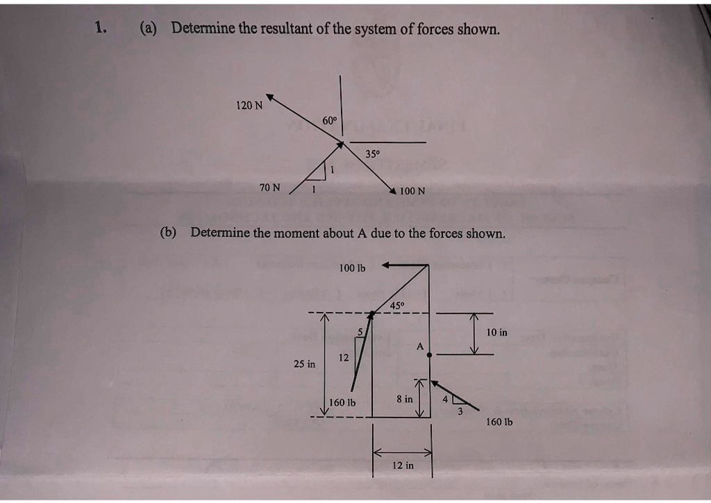 A Determine The Resultant Of The System Of Forces Shown B Determine The