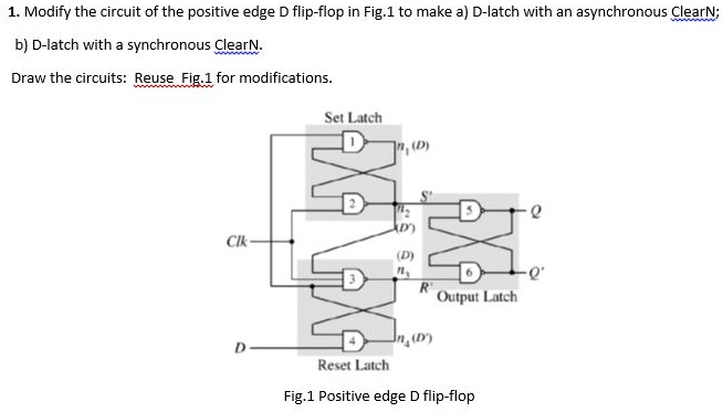 SOLVED: Modify the circuit of the positive edge D flip-flop in Fig.1 to make a D-latch with an ...