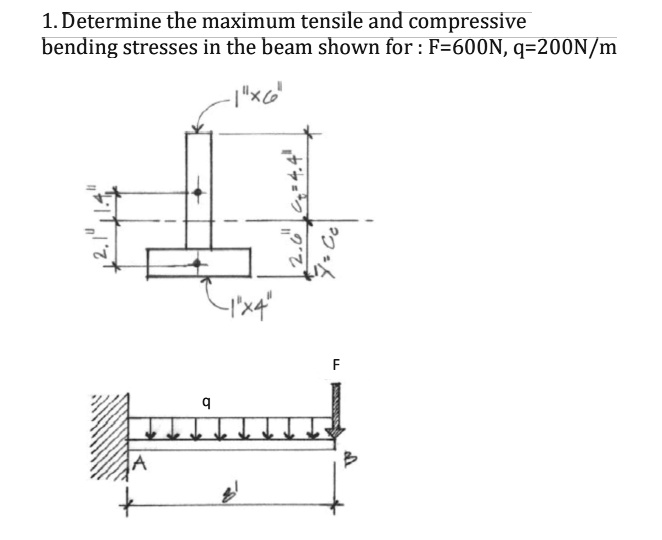 1. Determine the maximum tensile and compressive bending stresses in ...