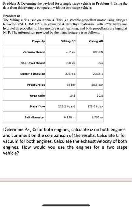SOLVED: Problem 5: Determine the payload for a single-stage vehicle in ...