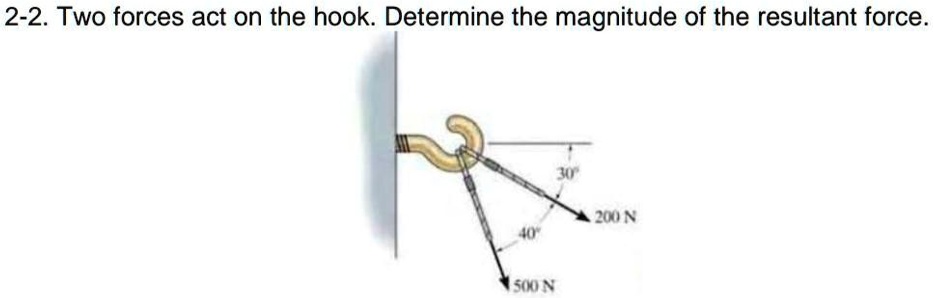 two forces act on the hook determine the magnitude of the resultant ...