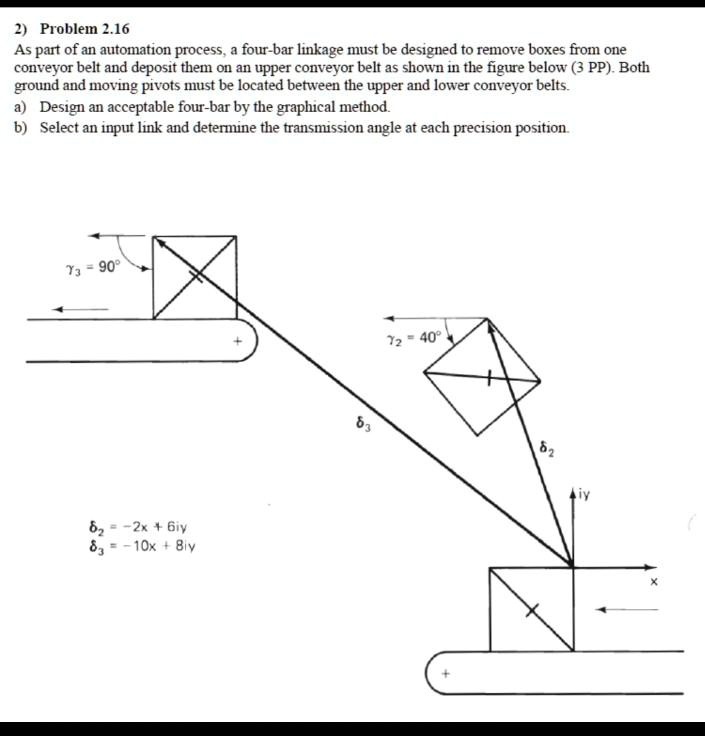 SOLVED: Problem 2.16: As part of an automation process, a four-bar ...