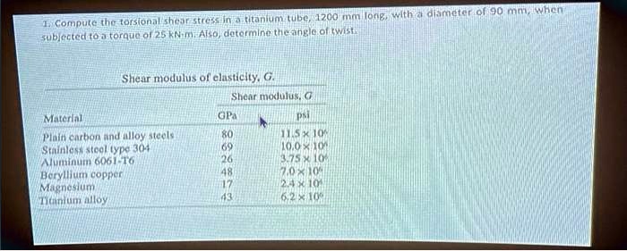 Texts: 1. Compute the torsional shear stress in a titanium tube 1200 mm ...