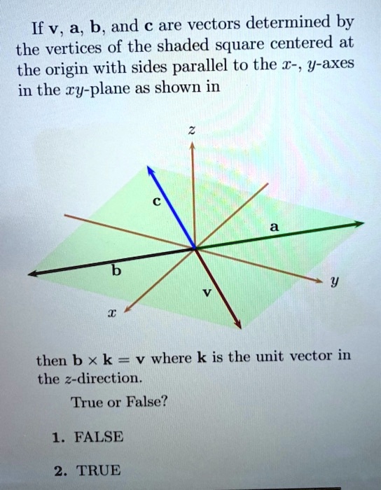 If v, a, and c are vectors determined by the vertices of the shaded ...