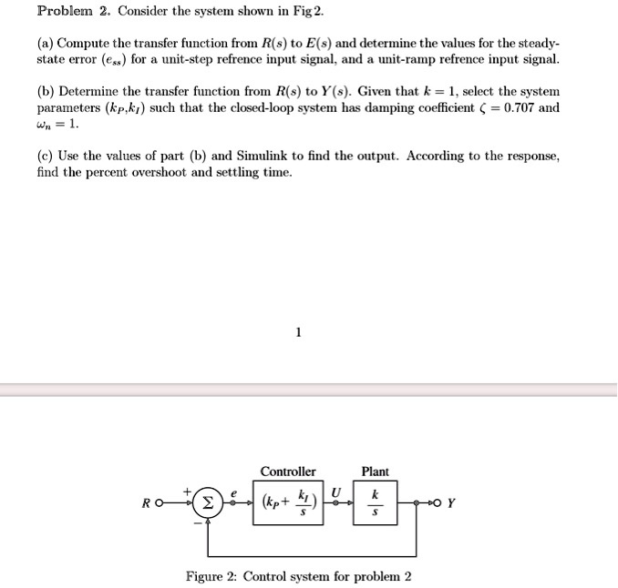 Problem 2. Consider the system shown in Fig 2. (a) Compute the transfer ...