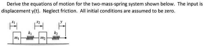 Derive the equations of motion for the two-mass-spring system shown ...