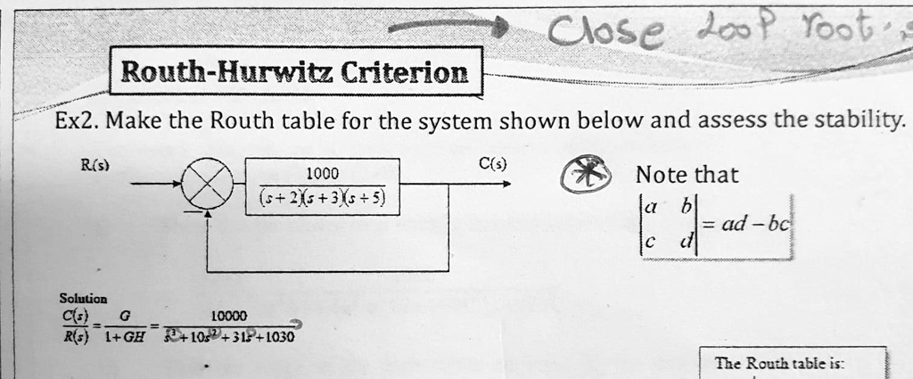 Routh-Hurwitz Criterion Ex2. Make the Routh table for the system shown below and assess the ...