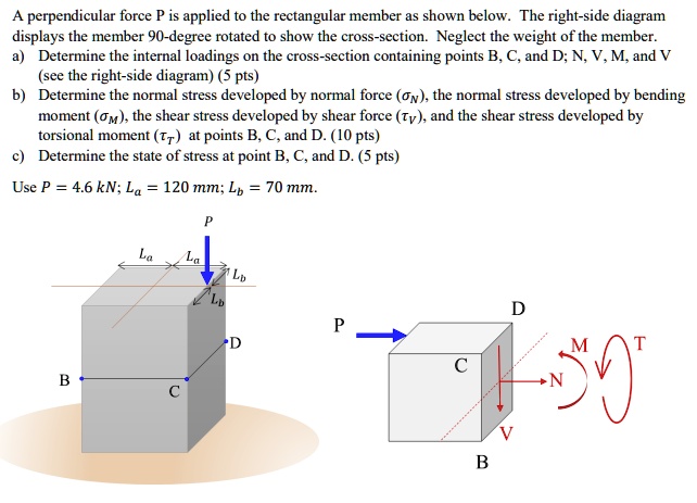 A perpendicular force P is applied to the rectangular member as shown ...